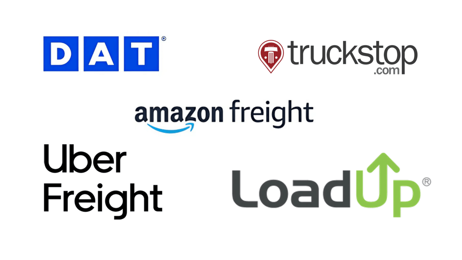Top Cargo Van Load Boards You Need to Know - Jack Cooper