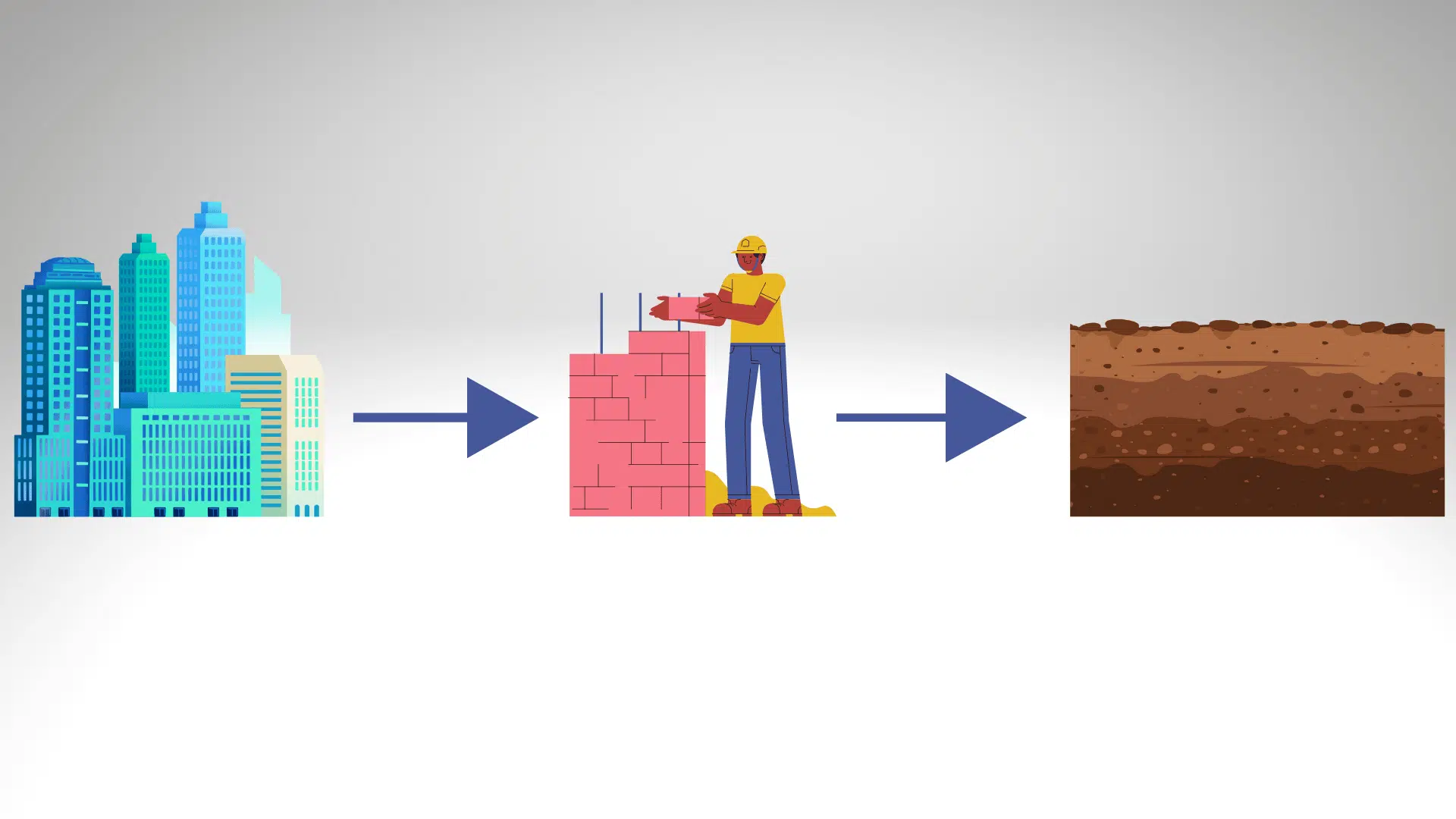 11 Types of Foundation for Every Build - Jack Cooper